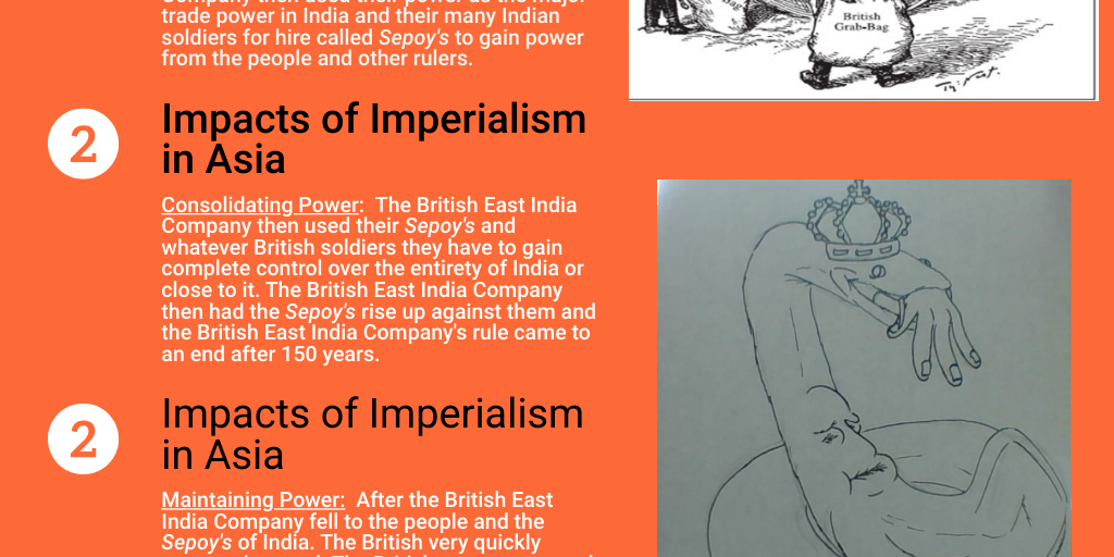 Infographic by Xavier Polanco - Infogram