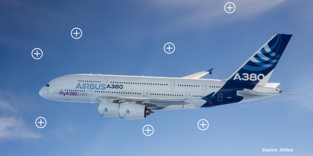 PP Specs - Airbus A380 OVERALL A380 by Aviation Week - Infogram