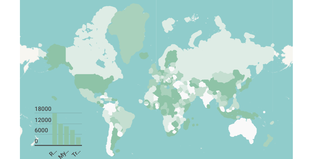 World Map by Hesham Ahmed - Infogram