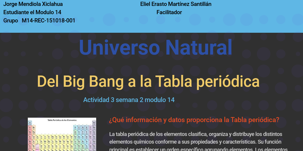 infografia de la tabla periódica by dfd dsfsdfds - Infogram