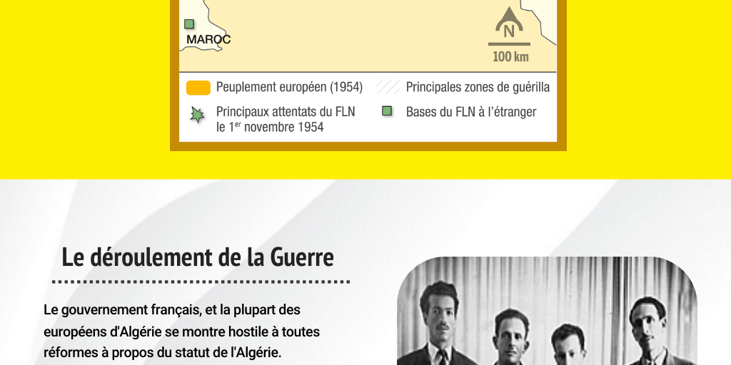 Infographie - Lucas NGUYEN, Philippe DE VERDELHAN, 3C by Philippe De ...