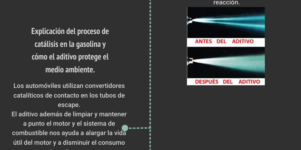 Timeline Dark Infographic by daniel pomposo - Infogram