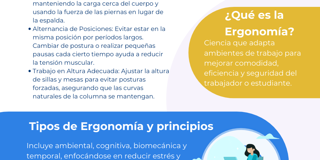 Postural Hygiene Infographic by m r - Infogram