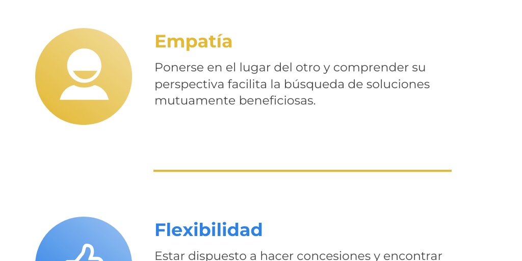 Elementos clave de una negociación efectiva: by Nadia Sáenz - Infogram