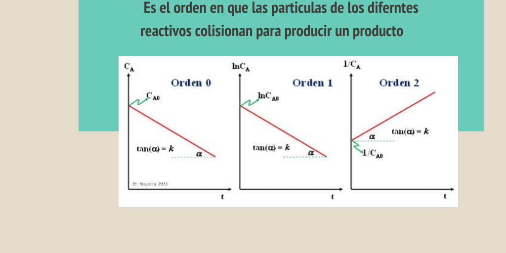 Ocean Sand - Infogram