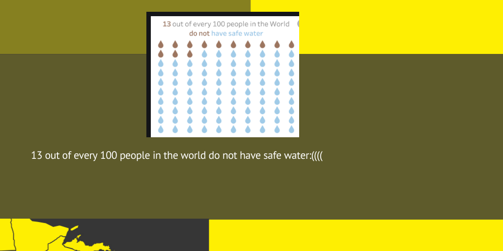 Neon Maps - Infogram