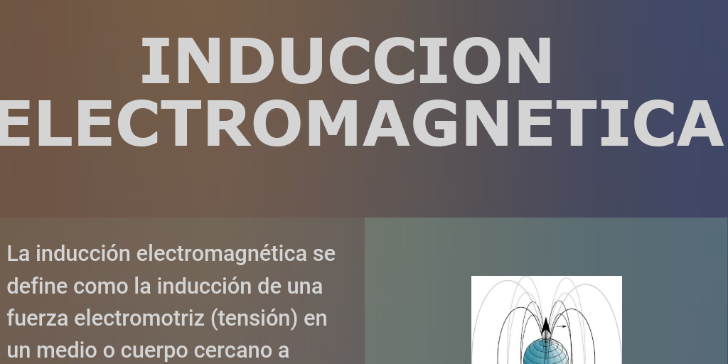 Infographic Modern by marlen abigail martinez hernandez - Infogram