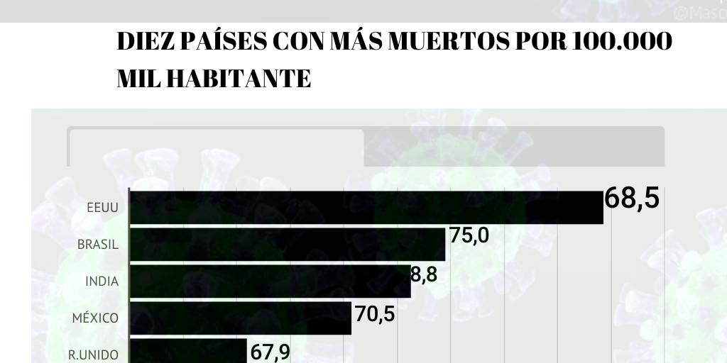 GRISEL-INFOGRAFÍA by Grisell Gutiérrez - Infogram