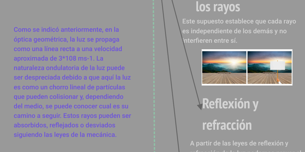 Timeline Dark Infographic by Juan Andres Angel Quintero - Infogram