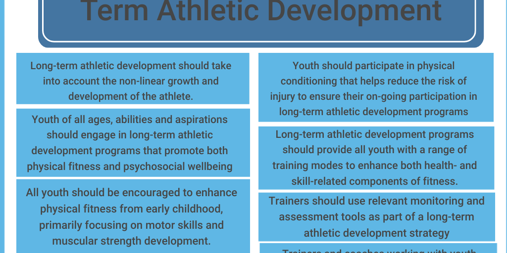 Benefits of Youth Resistance Training - Infogram