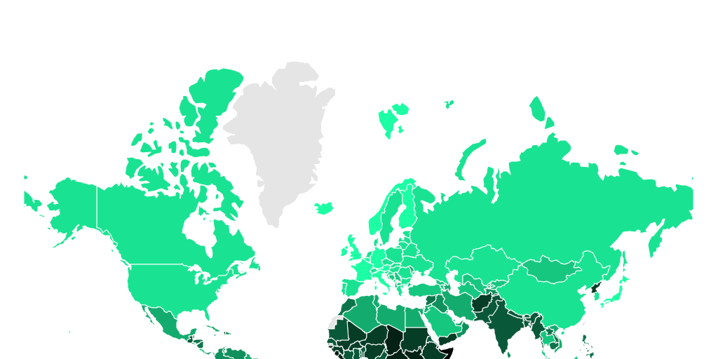 Health & Safety sub-index 2023 by Global RiskProfile - Infogram