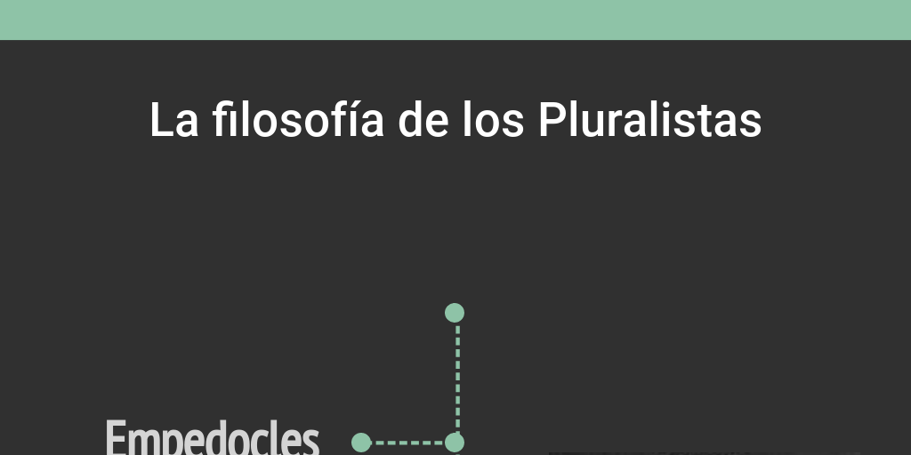 la filosofía de los pluralistas by Rodríguez Beltetón Carlos Daniel ...