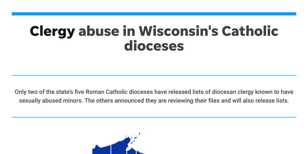 Wisconsin's Catholic diocese map - Infogram