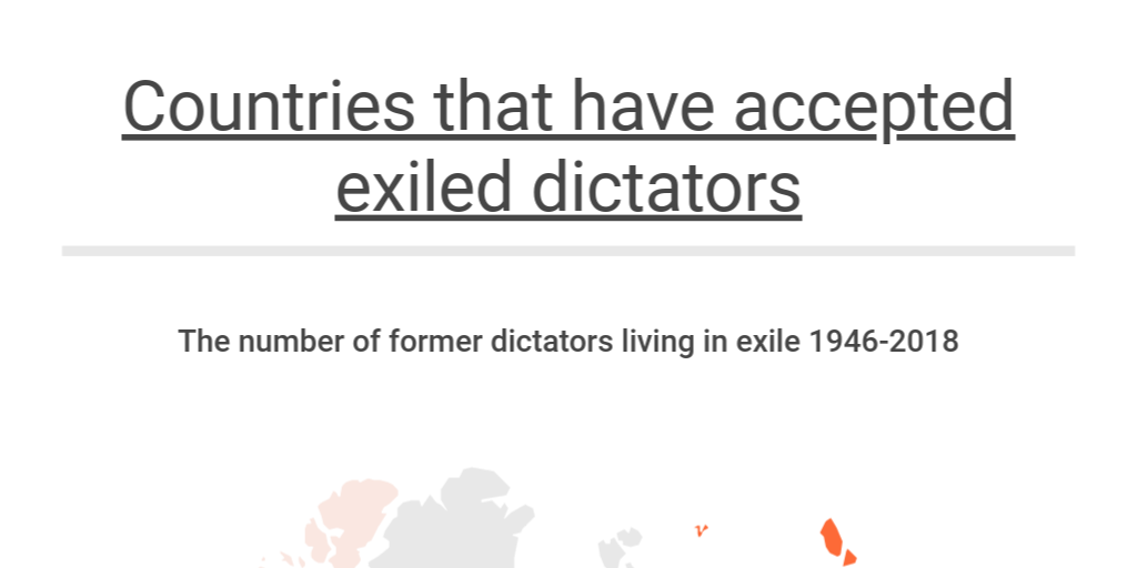 Countries that have accepted exiled dictators by Laura Gane - Infogram