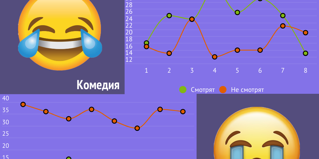 Neon Maps by Wenoda orlov - Infogram