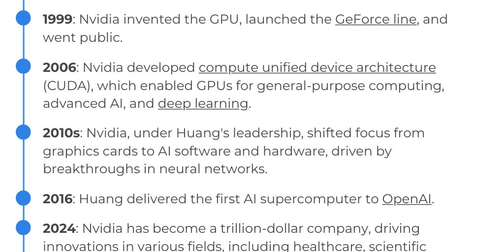 Nvidia’s Road to Success by Techopedia - Infogram