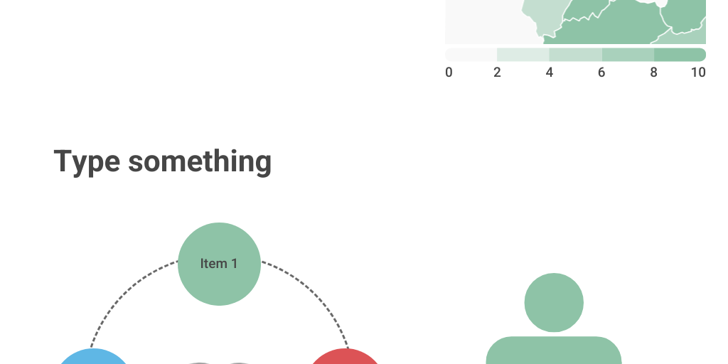 Infographic Test - Infogram