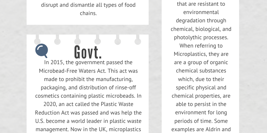 Microplastic Infographic - Infogram