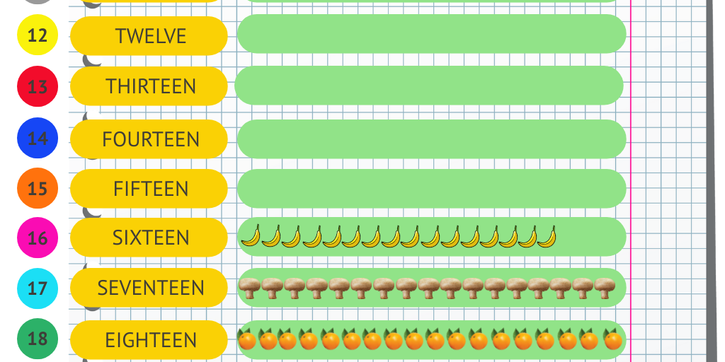 Busy Charts by Connie Sarrafian - Infogram