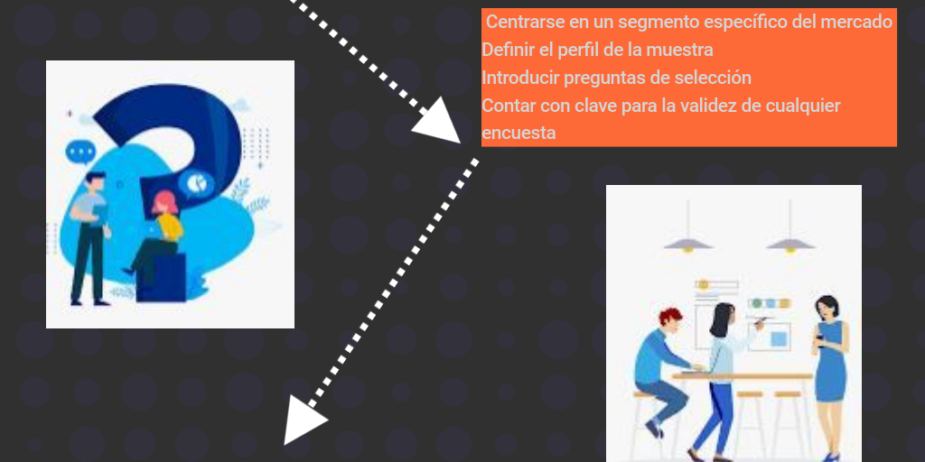 Cómo Diseñar Un Cuestionario Para Una Investigación De Mercados Infogram