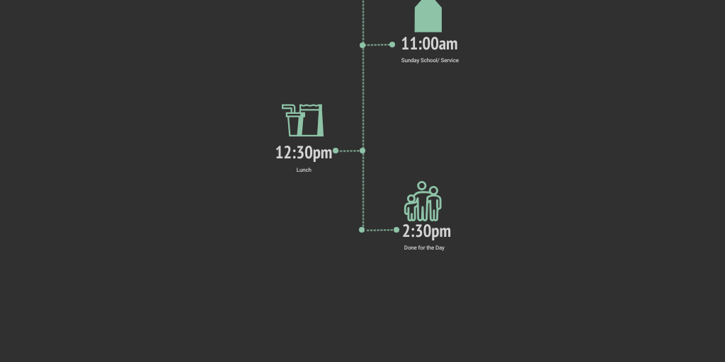 Timeline Dark Infographic by Bradley Alsup - Infogram