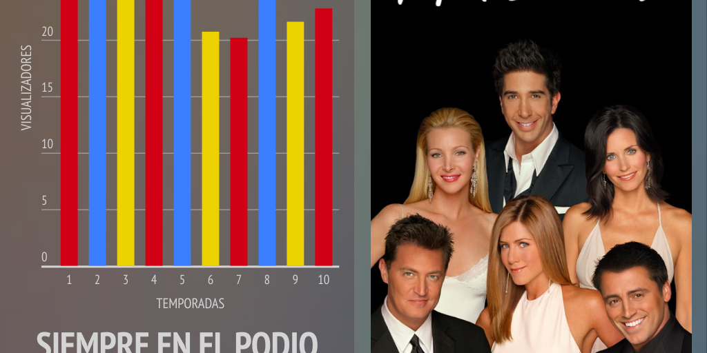 Infographic Modern by Ana Shang Zhou Wang - Infogram