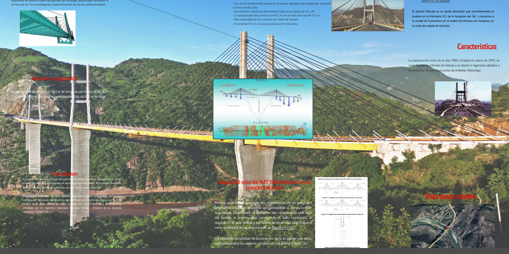Jonathan Monroy Tapia_ Infografia by Monroy Tapia Jonathan - Infogram