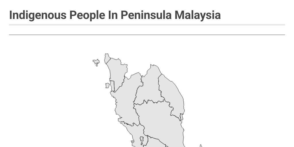Copy: MISI BANTU OA MAP - Infogram