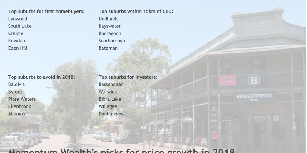 Perth suburbs price growth 2018 - Infogram
