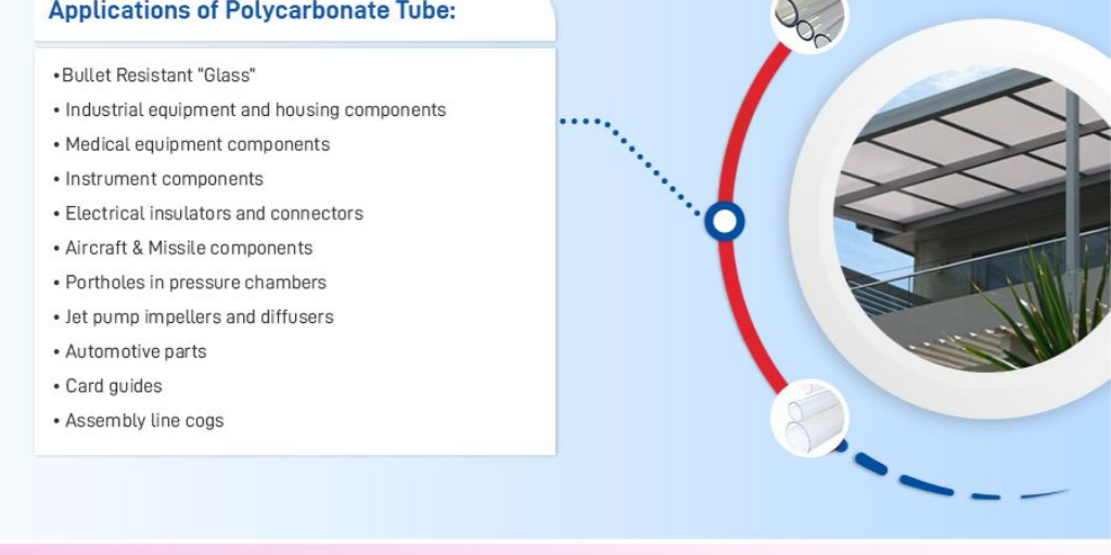 Facts & Applications of Polycarbonate Tube by Michael Runciman - Infogram