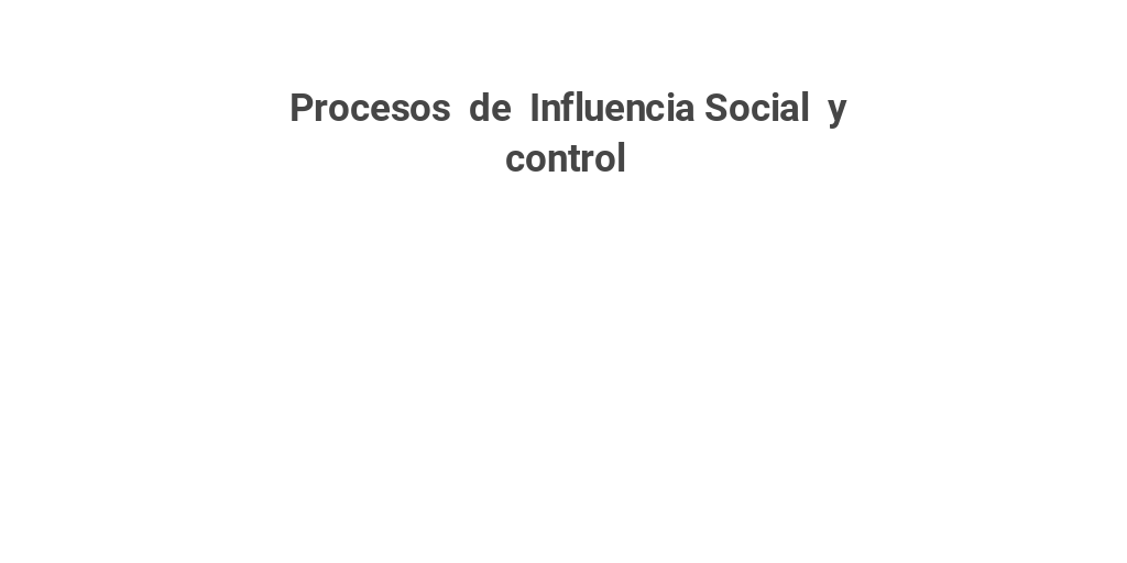 Procesos de Influencia Social y Control by Mon lee - Infogram