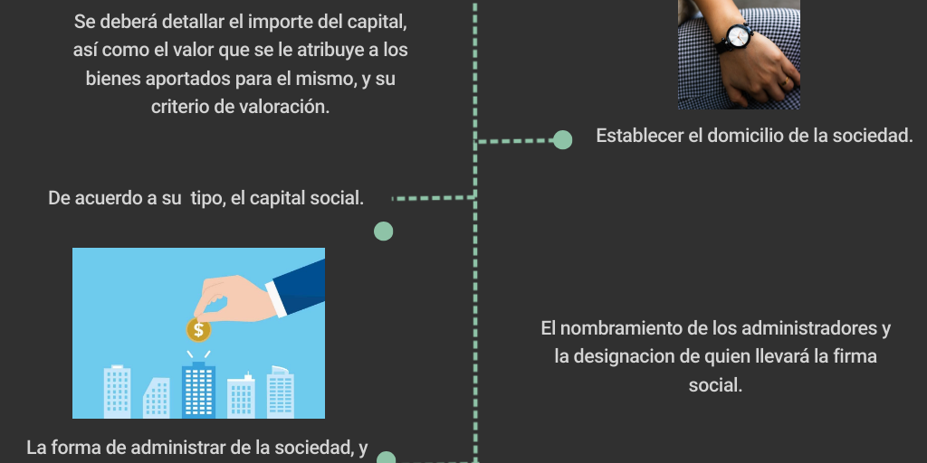 Timeline Dark Infographic by Abigail RJ - Infogram
