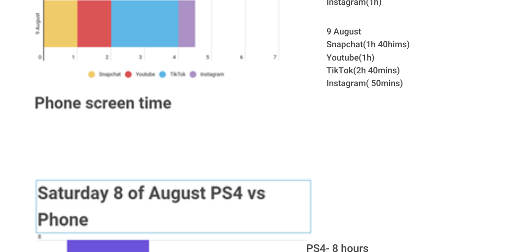 Screen Time Infographic - Infogram