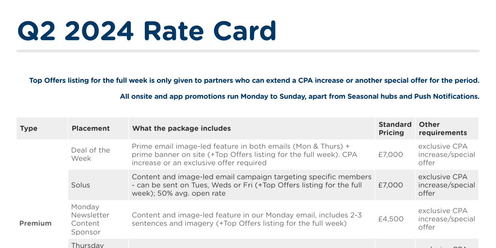 Q2 Rate Card 2024 - Reward Gateway - Infogram