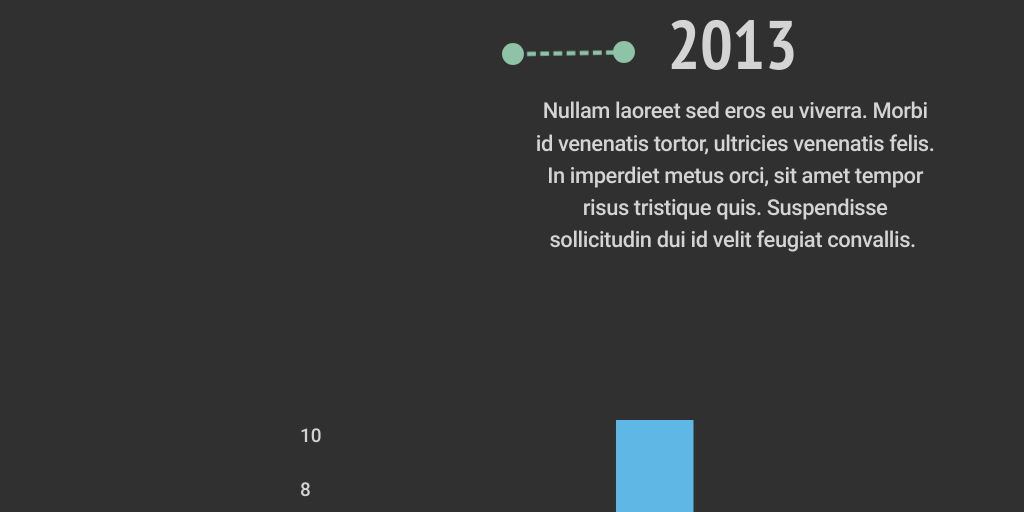 Timeline Dark Infographic by Lucero Celis - Infogram