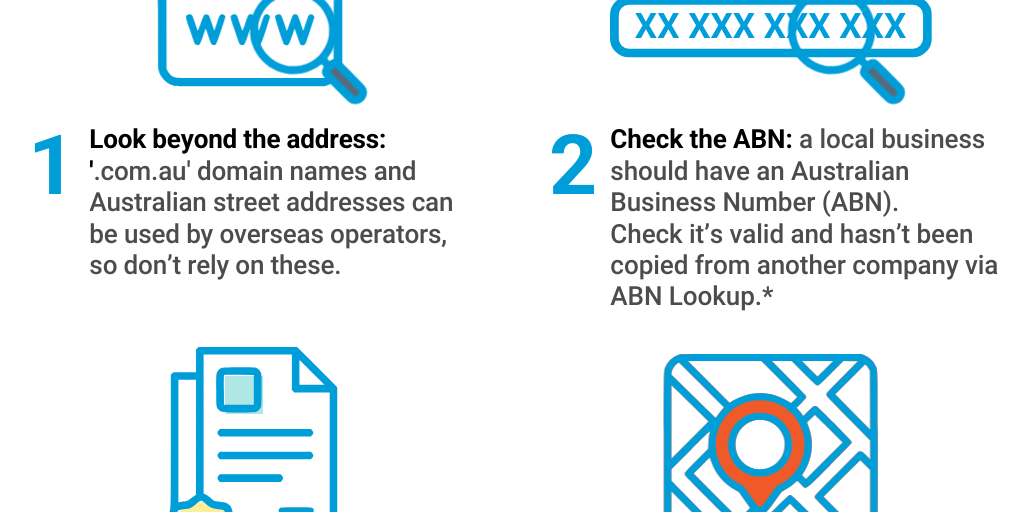 How to know if a business is based in Australia by CHOICE - Infogram