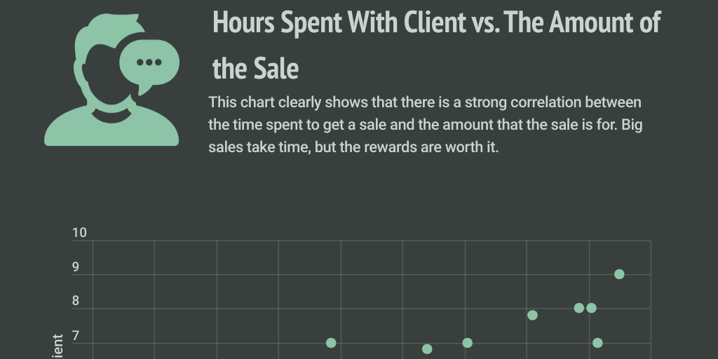 Infographic Modern by Joshua Allen - Infogram