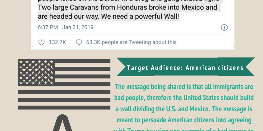 Fallacy Infographic - Infogram