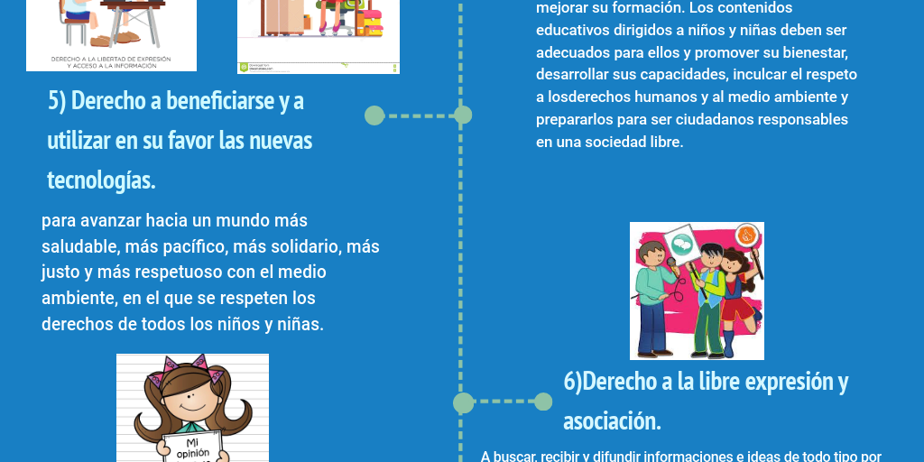 Decálogo sobre los e-derechos de los niños y niñas - Infogram Decálogo sobre los e-derechos de los niños y niñas - Infogram