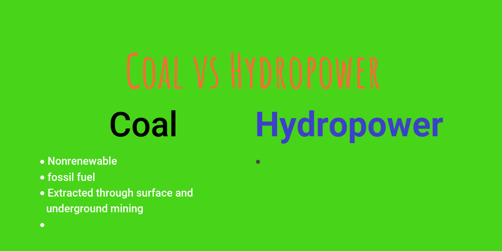 Coal vs Hydropower - Infogram