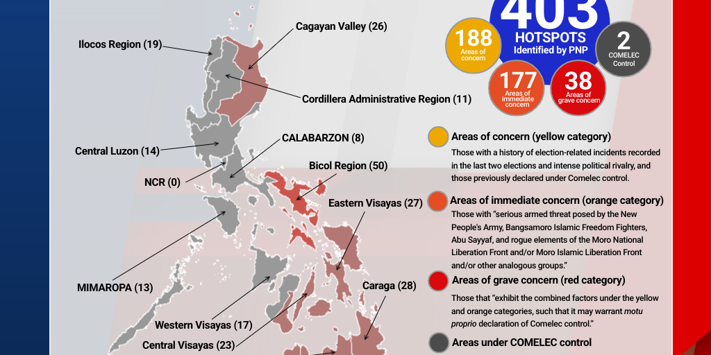 2025 Election Hotspots by ABS-CBN NEWS - Infogram