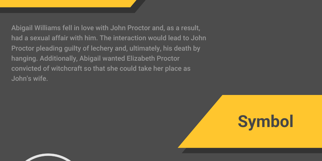 Abigail Williams Infographic by Dylan Nichols - Infogram