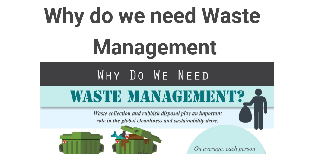 Why do we need Waste Management by ocl online - Infogram