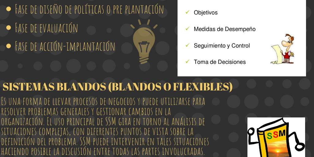 INFOGRAFIA SISTEMAS by DANIEL ALESSANDRO RIVERA GALVEZ - Infogram