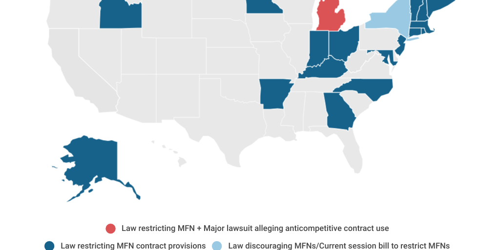 Overview Map: Most Favored Nation Provisions - Infogram