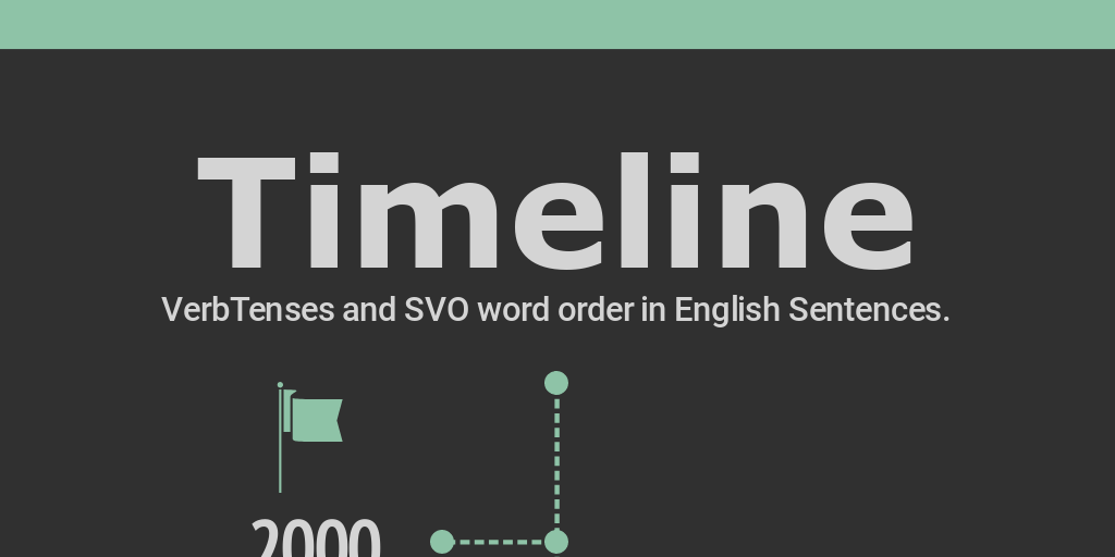 VERB TENSES AND SVO ORDER IN ENGLISH SENTENCES - Infogram
