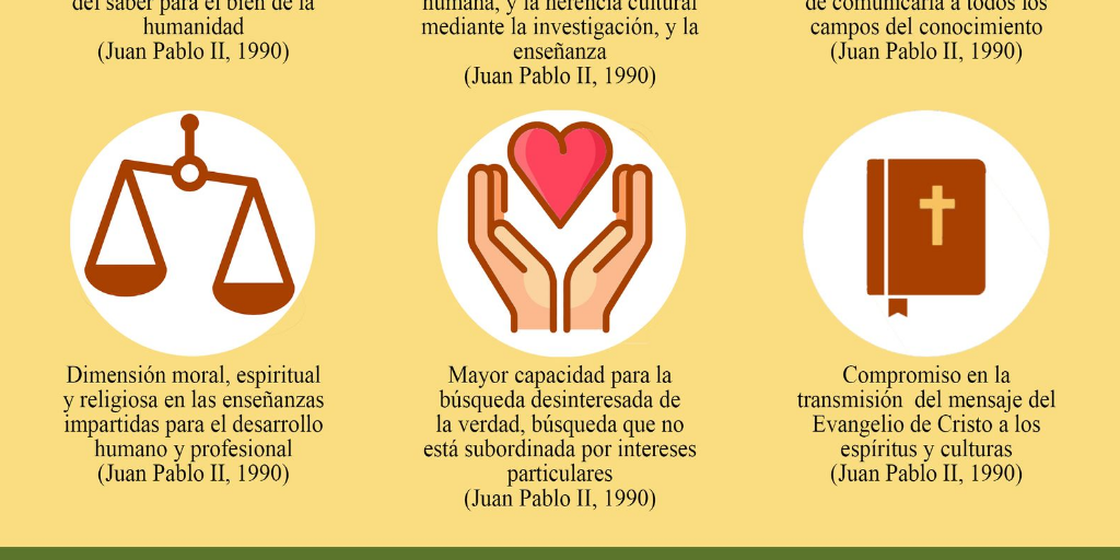 Infografía Humanismo by Raiza Rivera - Infogram
