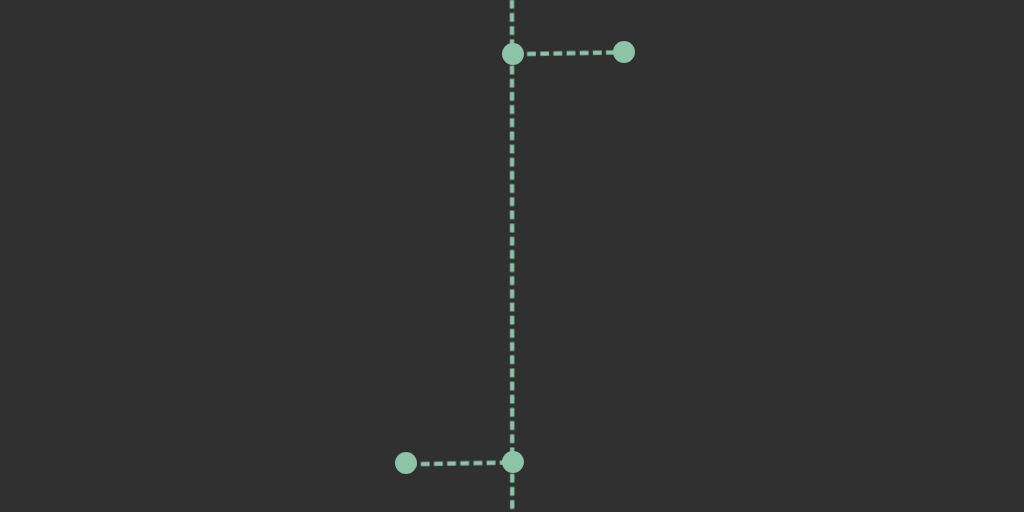 Timeline Dark Infographic - Infogram