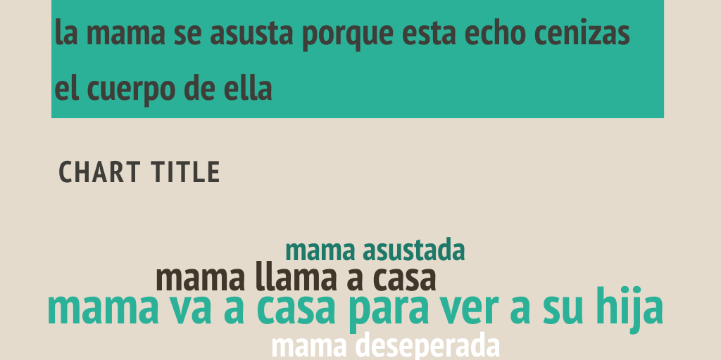 infografia de lengua y literatura María Paz Torres Bonilla by María Paz ...