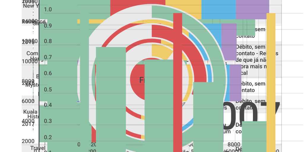 Pictoral Bar Chart - Infogram